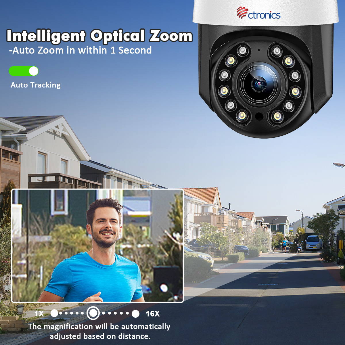 Super HD Security Cameras – uk.ctronics